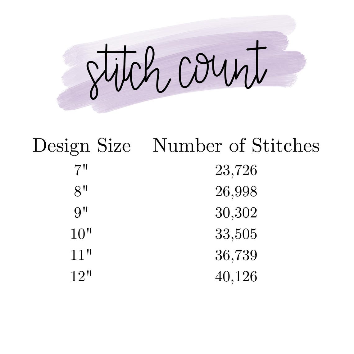 Softball 3D Puff Machine Embroidery Design - Etsy