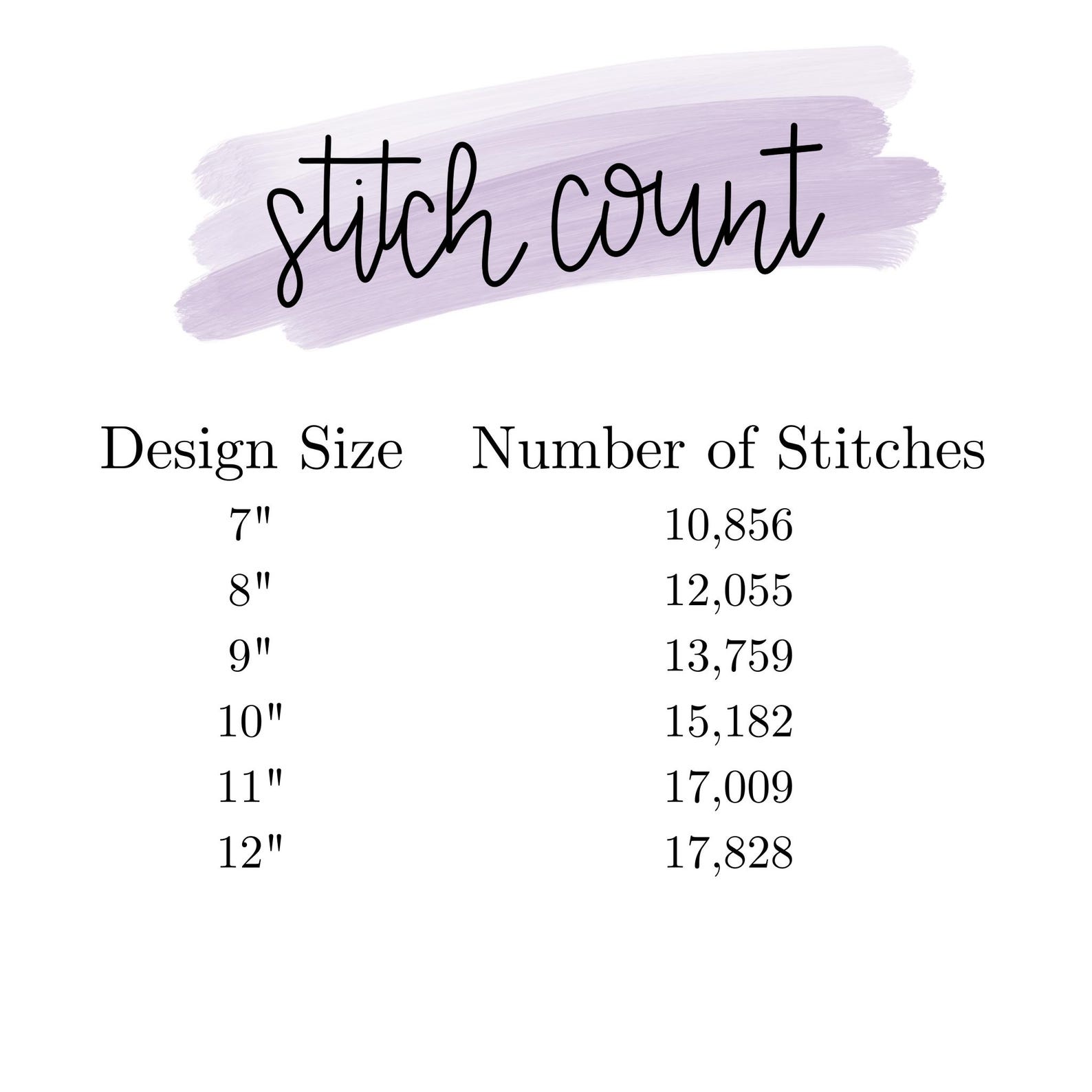 Mama Bean Stitch Applique Machine Embroidery Design - Etsy