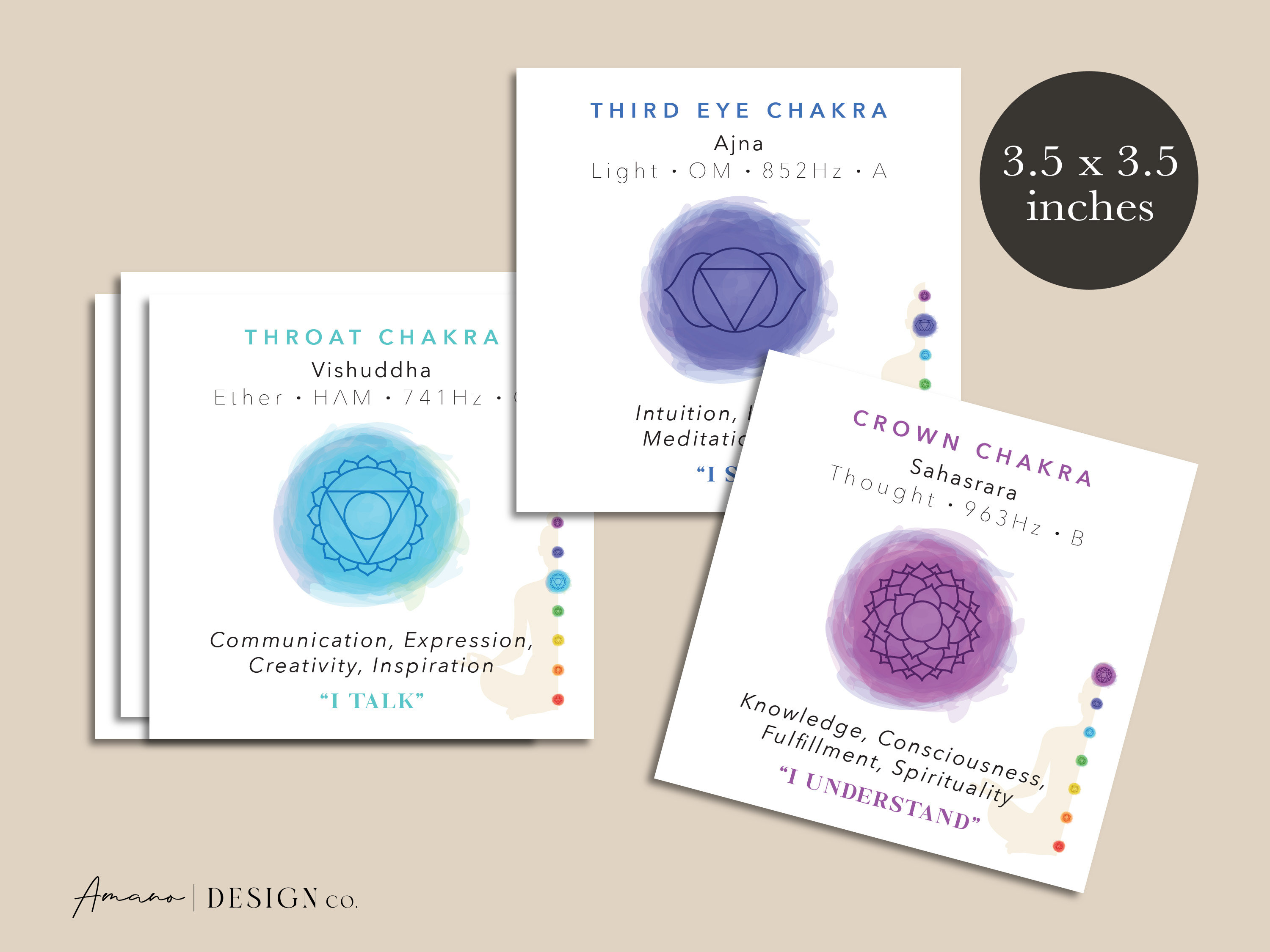 Chakra Yoga Cards | Sanskrit • Element • Frequency • Note | 8 Cards ...