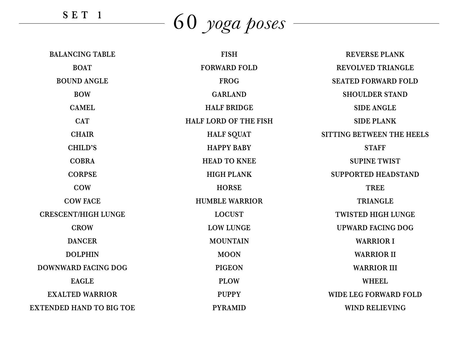 Yoga Pose Flashcards BUNDLE 120 Cards Sets 1 and 2 - Etsy