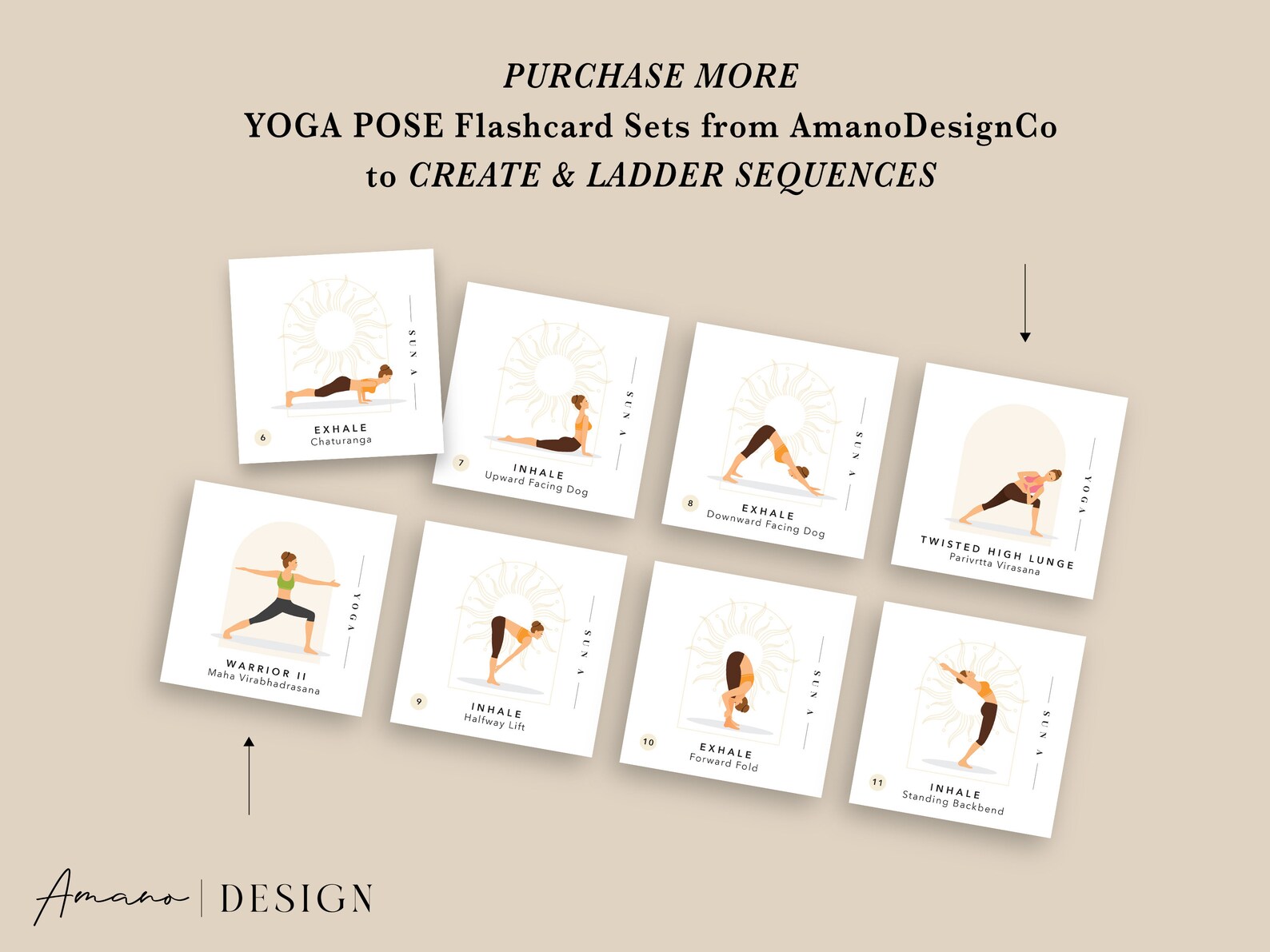 Yoga Pose Flashcards BUNDLE 120 Cards Sets 1 and 2 - Etsy