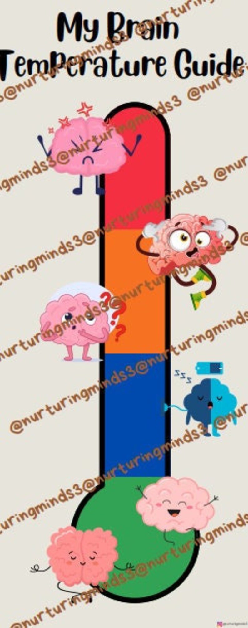 Brain Temperature Guide - Etsy