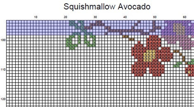 Squishmallow Avocado Cross Stitch Pattern, Kawaii, Cute, Flowers, Kids ...