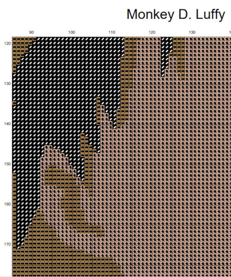 Monkey D. Luffy Cross Stitch Pattern Instant PDF Download - Etsy Australia