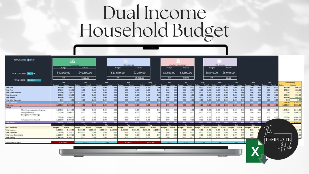 Family Monthly & Yearly Household Budget, Budget by Pay Check, Monthly ...