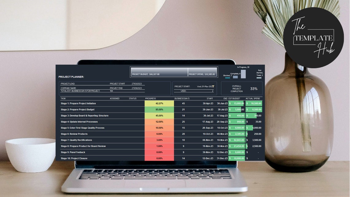 Project Plan, Task Tracker, Gantt Chart, Workload Planner, Digital ...
