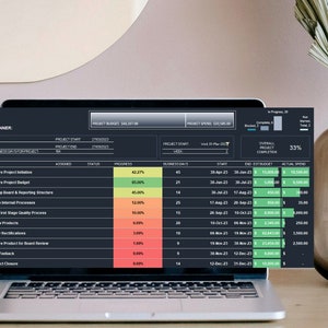 Project Plan, Task Tracker, Gantt Chart, Workload Planner, Digital ...