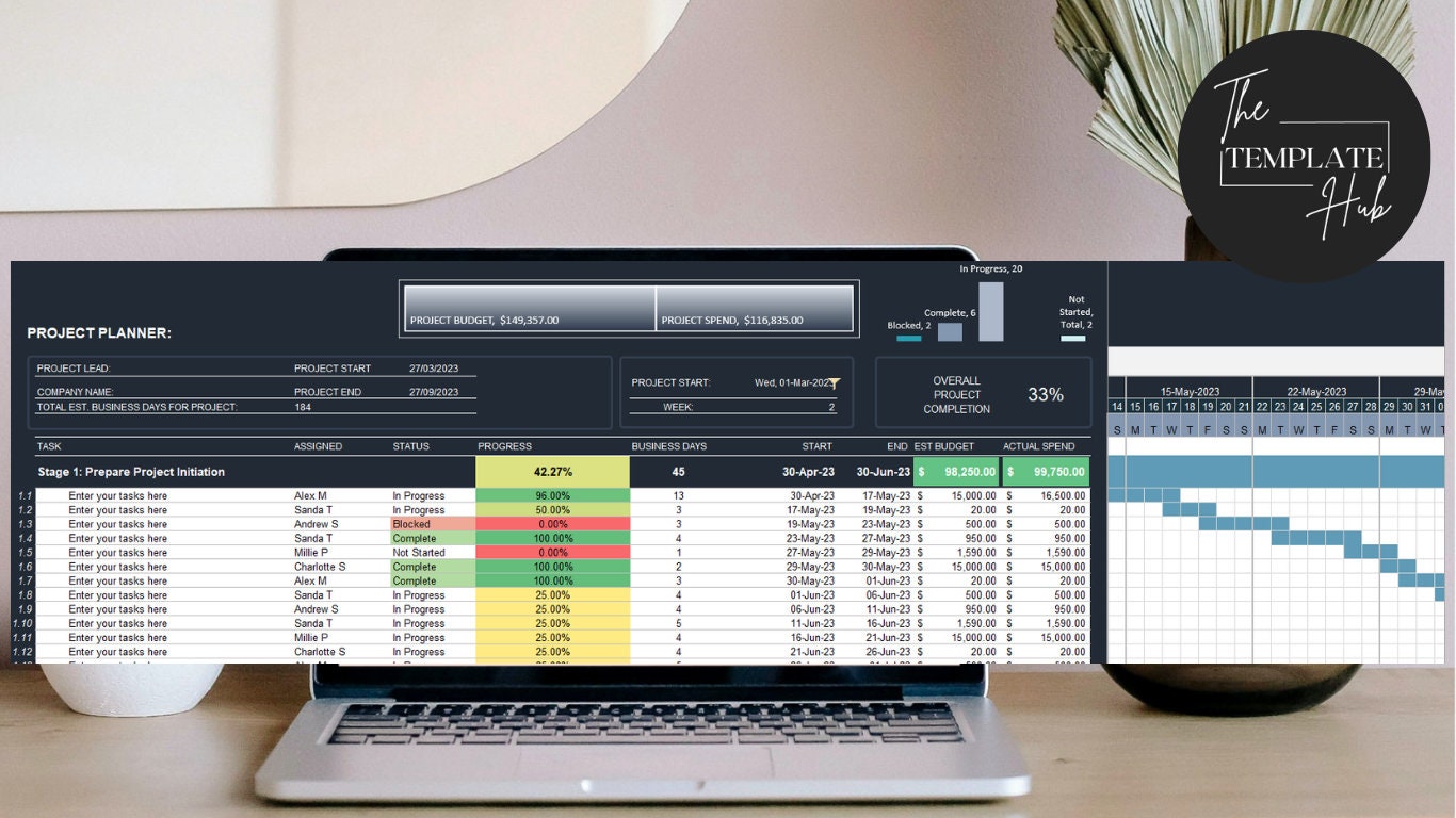 Project Plan, Task Tracker, Gantt Chart, Workload Planner, Digital ...