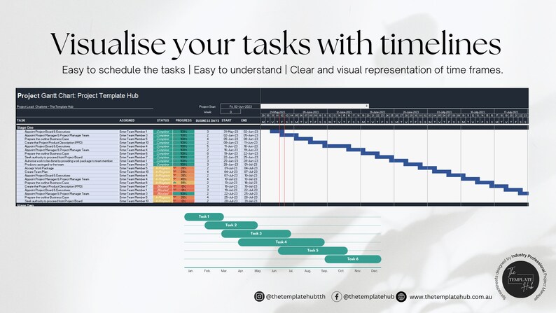 Professional Excel Gantt Chart | Automated Project Timeline | Microsoft ...