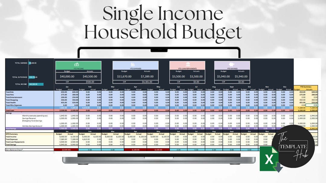 Single Income, Personal Budget, Budgeting for Beginners, Monthly ...