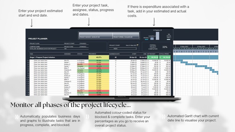 Project Plan, Task Tracker, Gantt Chart, Workload Planner, Digital ...