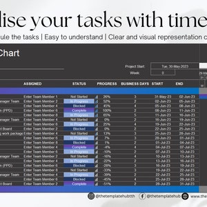 Dark Theme Professional Excel Gantt Chart | Automated Project Timeline ...