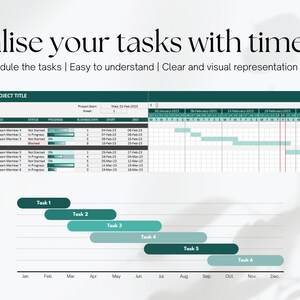 Simple Excel Gantt Chart | Automated Project Timeline | Microsoft Excel ...