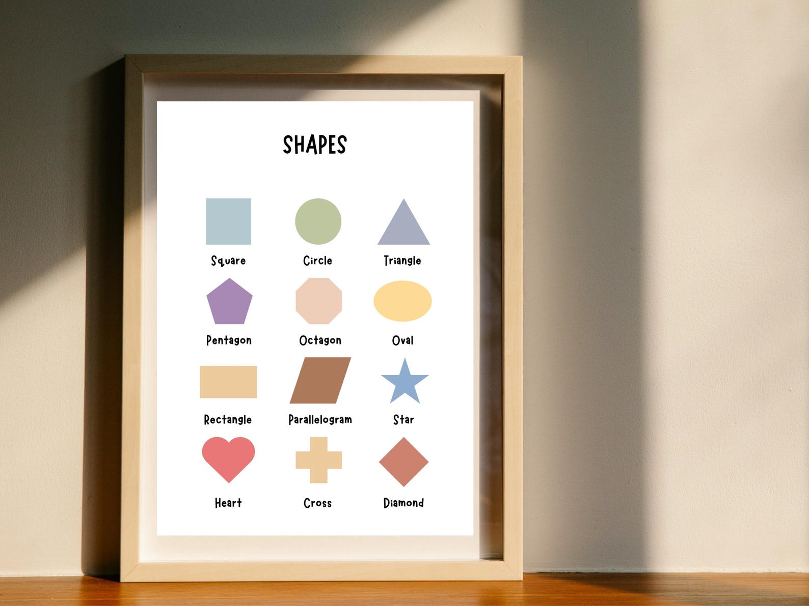 Set of 6 Educational Posters | Alphabet, Numbers, Shapes, Colours, Days ...