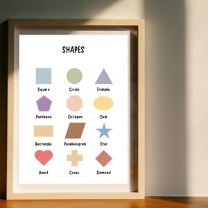 Educational Posters, Set of 6 Preschool Posters, Montessori Poster ...
