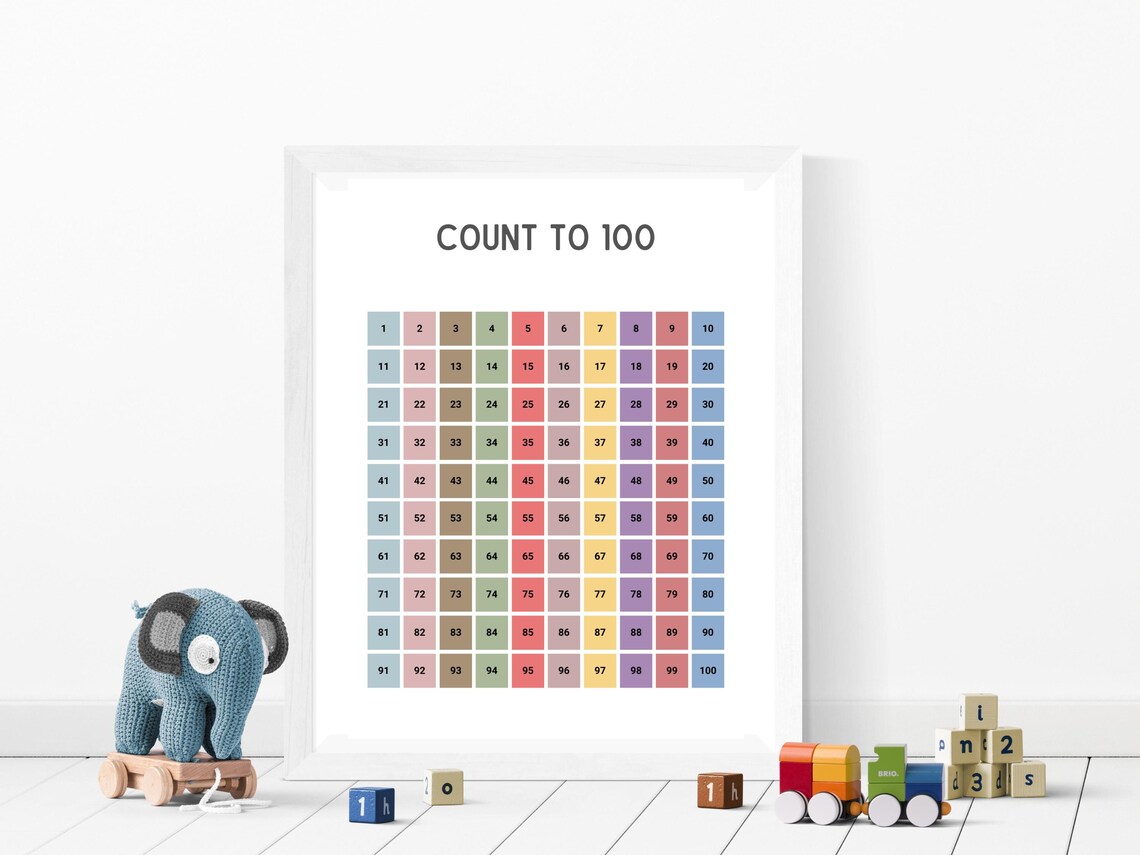 Preschool Learning Posters, Classroom Posters Elementary, Children ...