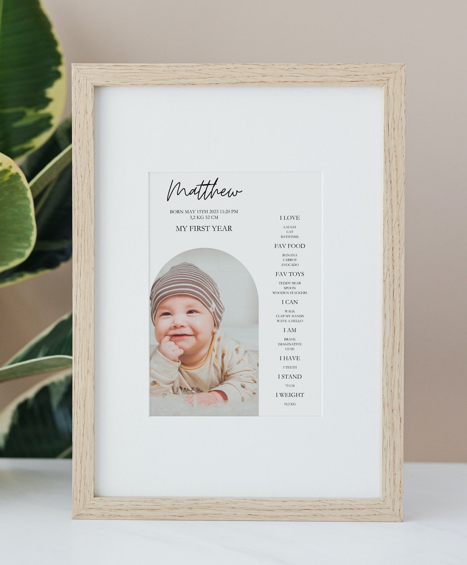 Editable Baby Milestone Board, First Birthday Milestone Poster Template ...