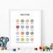 Preschool Learning Posters, Classroom Posters Elementary, Children ...