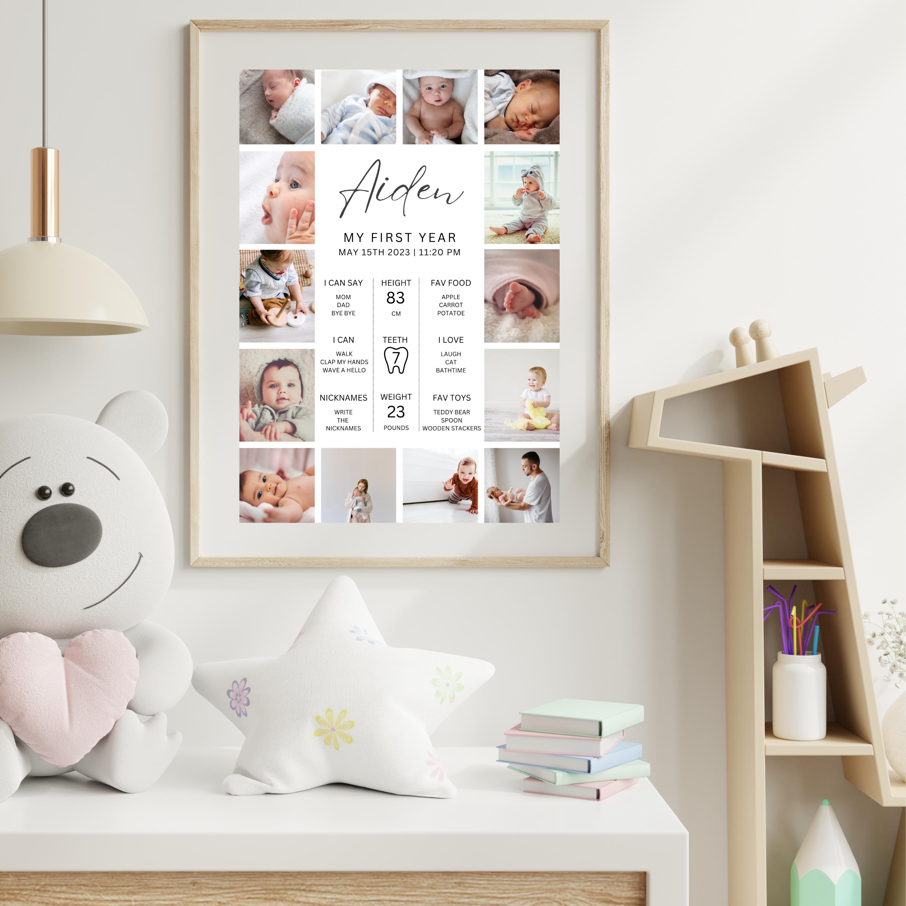 First Birthday Milestone Sign, 1st Birthday Milestone Poster, 1st ...