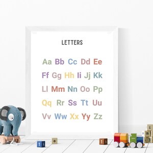 Preschool Learning Posters, Classroom Posters Elementary, Children ...