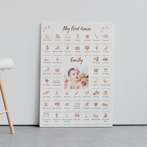 Custom First Times Nursery Print – Baby Birth & Milestones Poster ...
