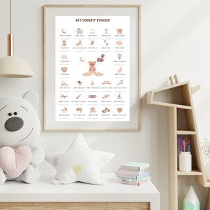 Personalized My First Times Poster, Gift for A Newborn, Editable Baby ...