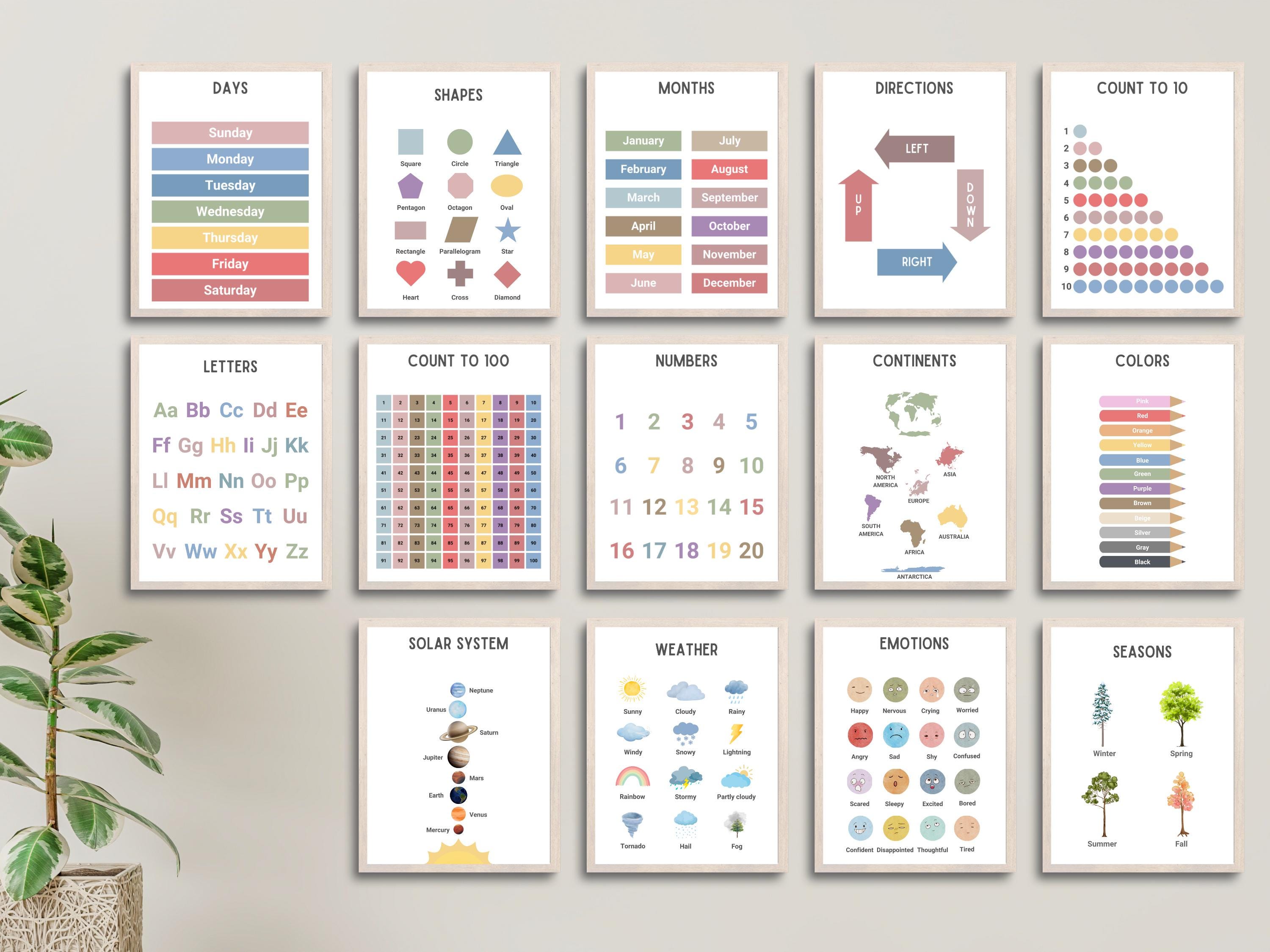 Preschool Learning Posters, Classroom Posters Elementary, Children ...