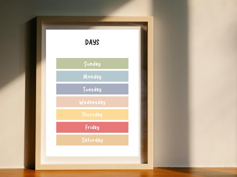 Set of 6 Educational Posters | Alphabet, Numbers, Shapes, Colours, Days ...