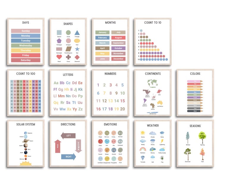 Preschool Learning Posters, Classroom Posters Elementary, Children ...