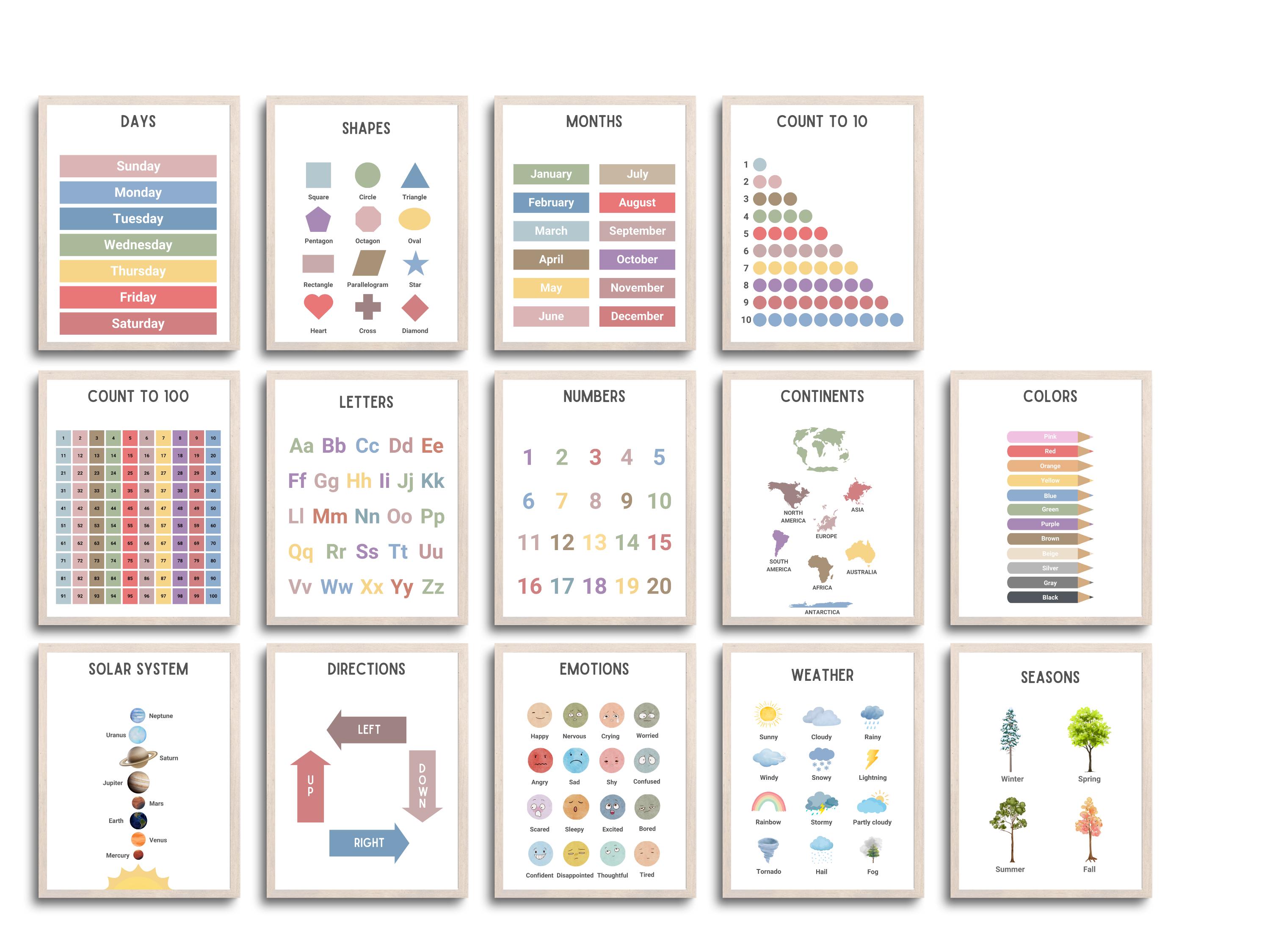 Preschool Learning Posters, Classroom Posters Elementary, Children ...