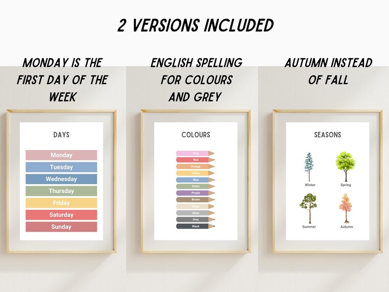 Preschool Learning Posters, Classroom Posters Elementary, Children ...