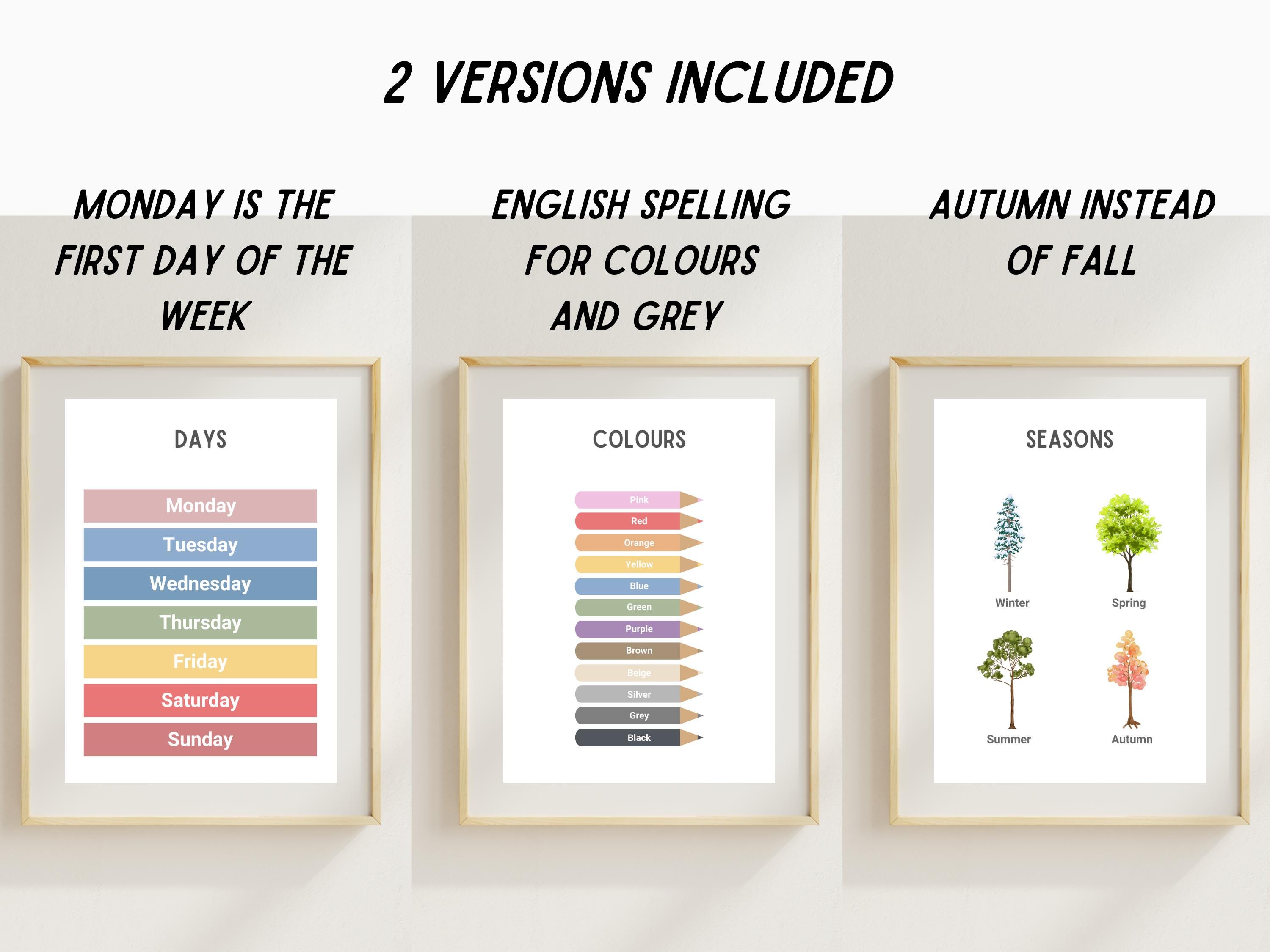 Preschool Learning Posters, Classroom Posters Elementary, Children ...