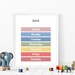 Preschool Learning Posters, Classroom Posters Elementary, Children ...