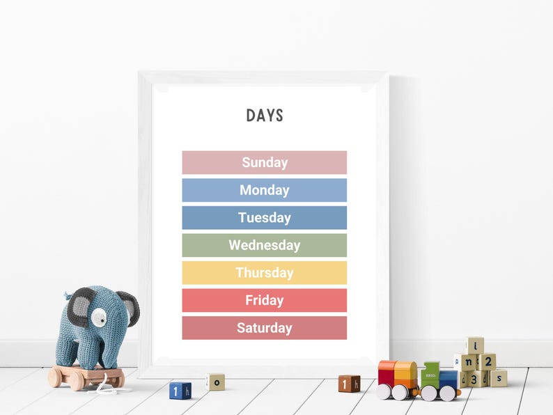 Preschool Learning Posters, Classroom Posters Elementary, Children ...