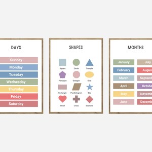 Preschool Learning Posters, Classroom Posters Elementary, Children ...