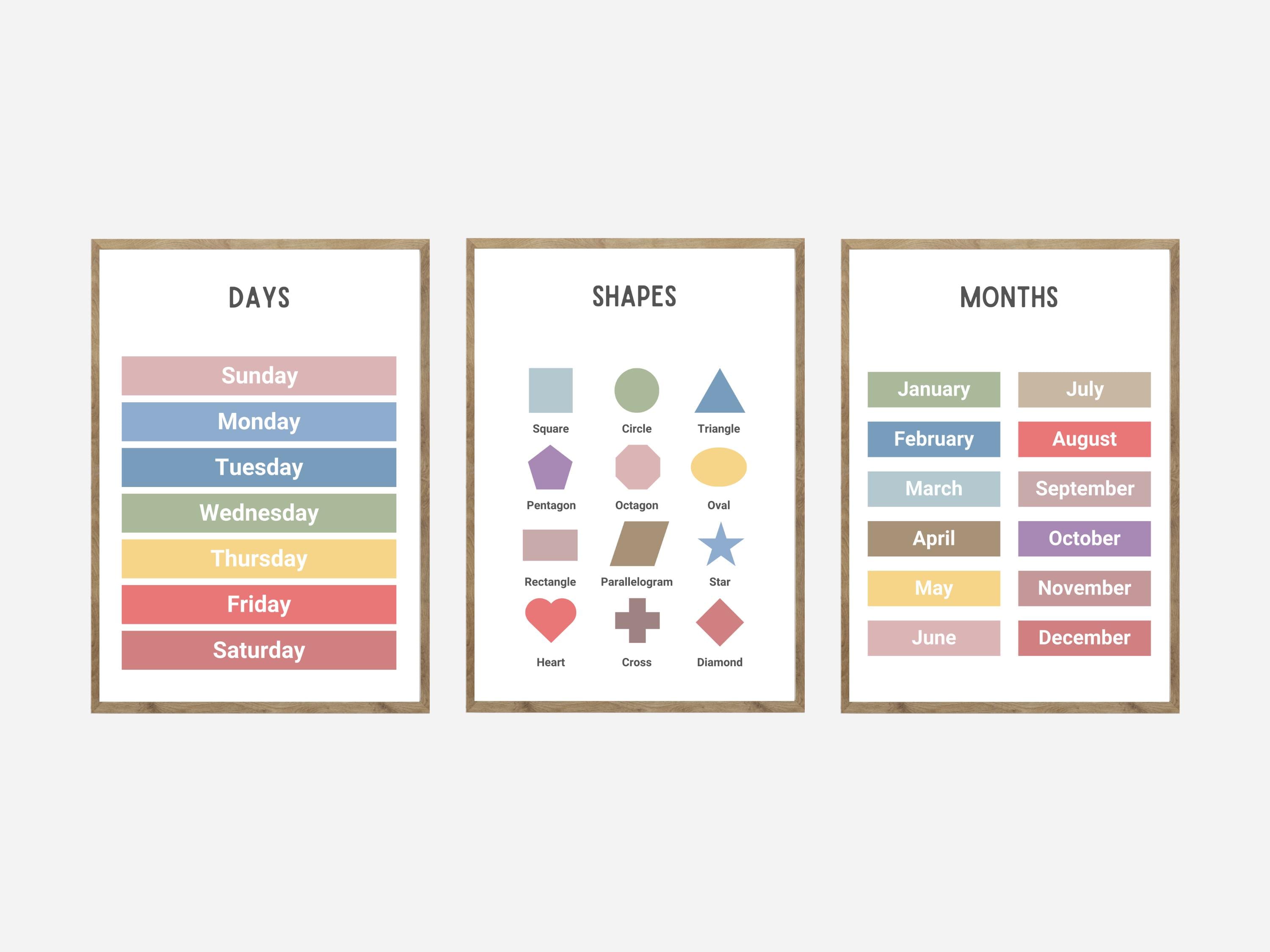 Preschool Learning Posters, Classroom Posters Elementary, Children ...