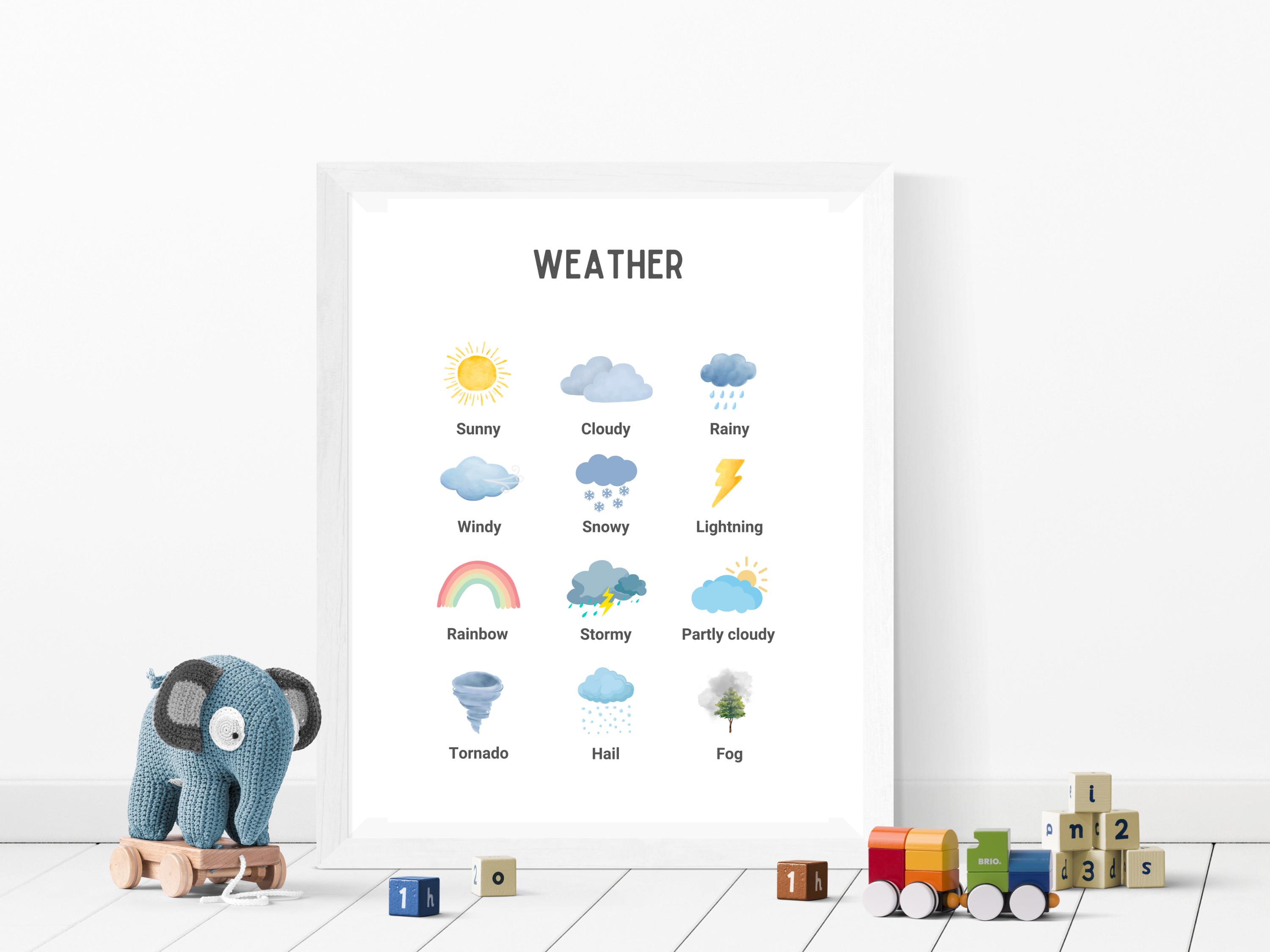Preschool Learning Posters, Classroom Posters Elementary, Children ...