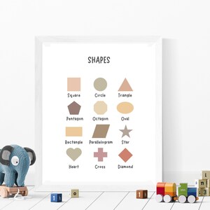 Educational Posters, Set of 8 Preschool Posters, Montessori Poster ...