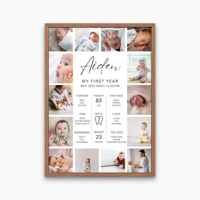 First Birthday Milestone Sign, 1st Birthday Milestone Poster, 1st ...