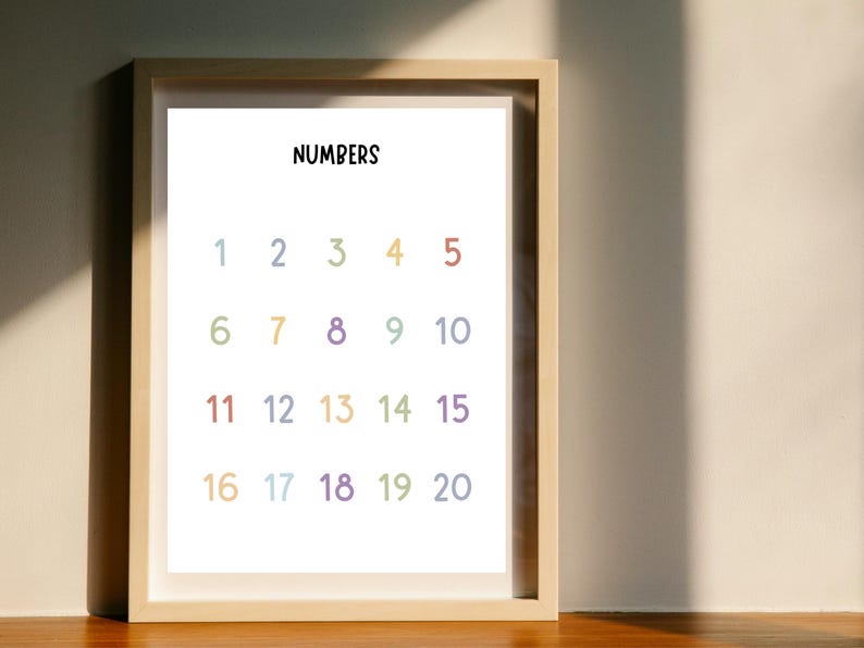 Set of 6 Educational Posters | Alphabet, Numbers, Shapes, Colours, Days ...