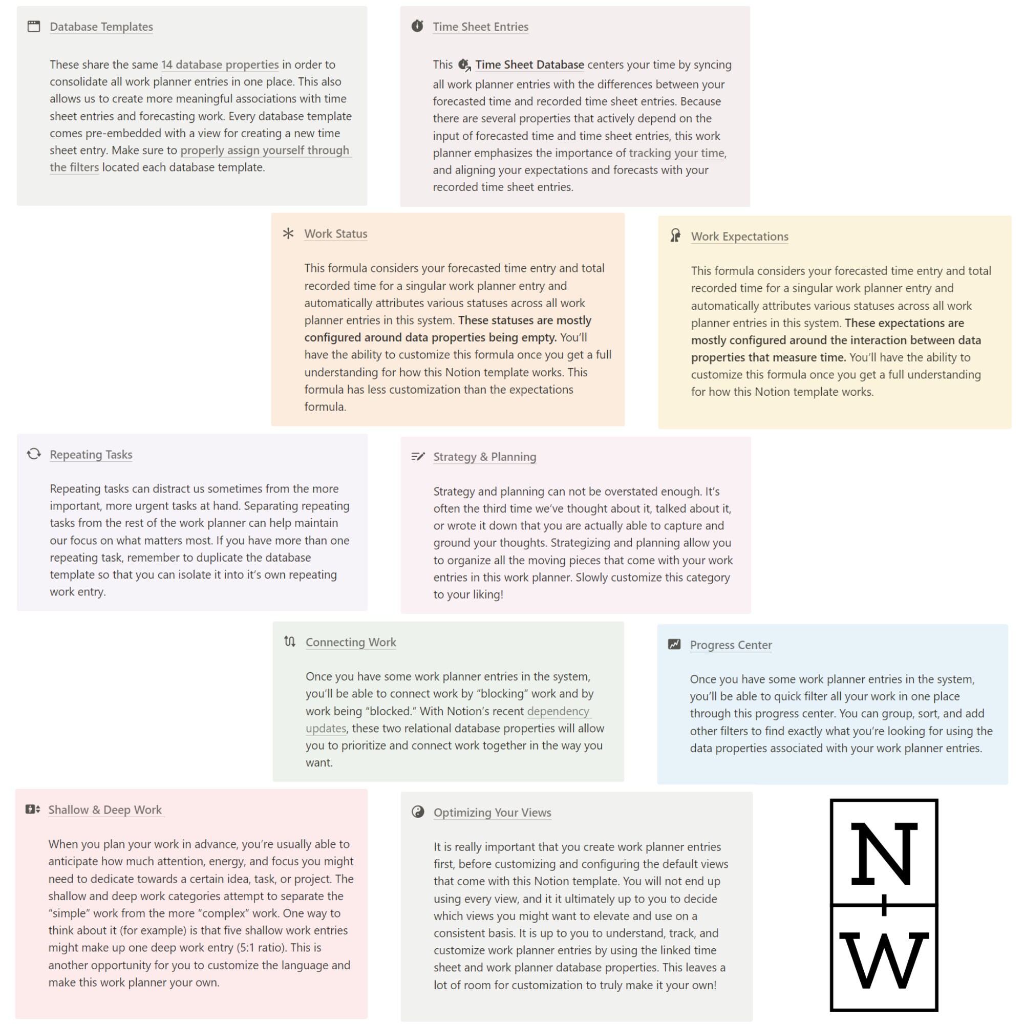 Project Work Planner Notion Template, Categorized Project Management ...