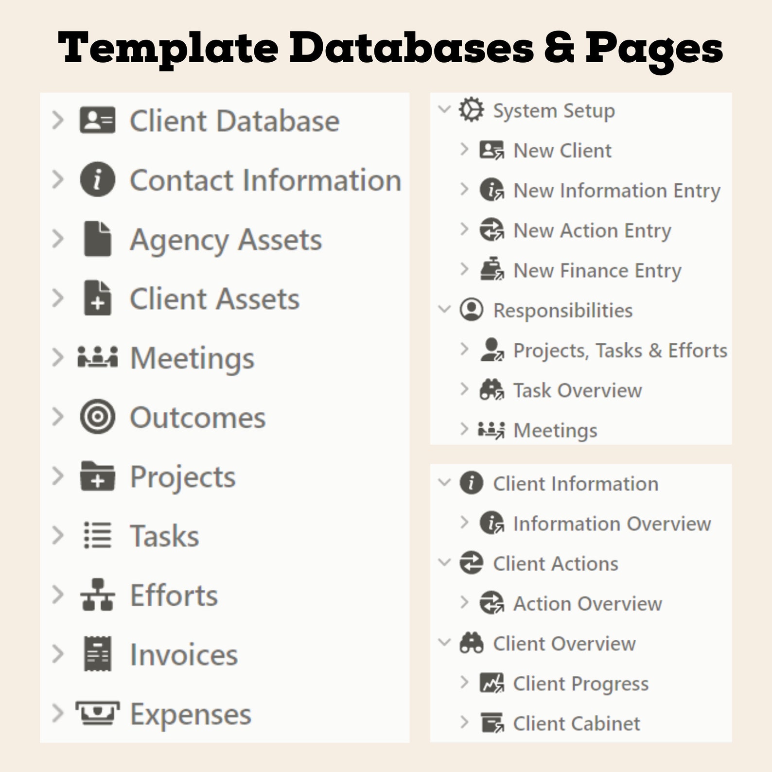 Agency Operating System Notion Template Client Management - Etsy