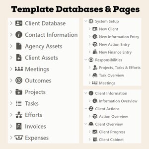 Agency Operating System Notion Template Client Management - Etsy