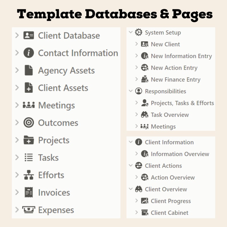 Agency Operating System Notion Template Client Management - Etsy