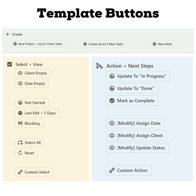 One Page Work Planner Notion Template, Notion Work Dashboard for Task ...