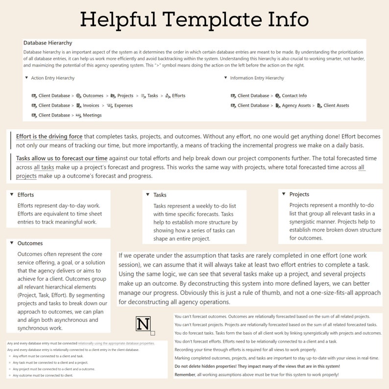 Agency Operating System Notion Template Client Management - Etsy Agency Operating System Notion Template Client Management - Etsy
