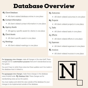 Agency Operating System Notion Template Client Management - Etsy