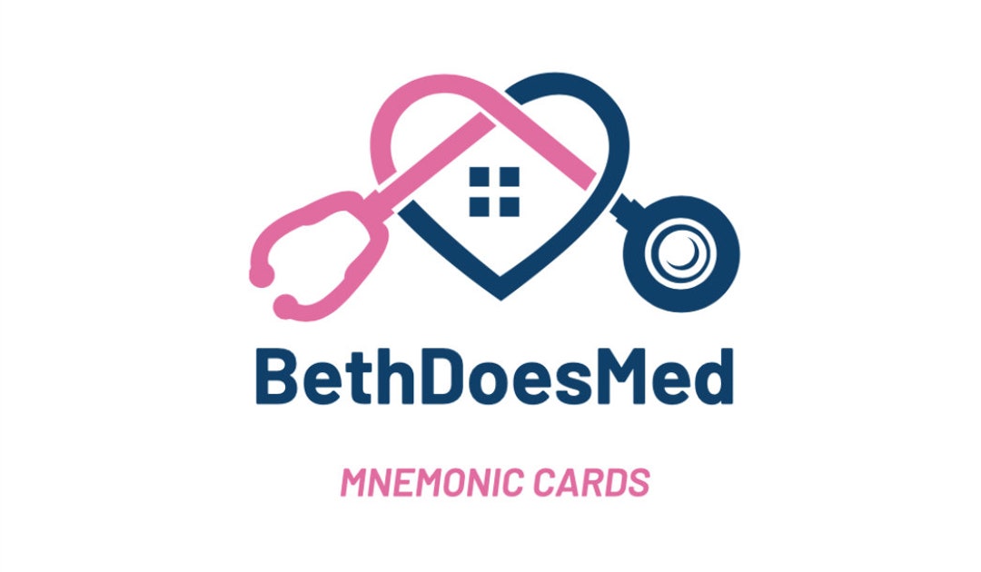 Medical School Notes Mnemonic Flashcards for Cardiology - Etsy