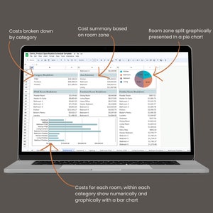 Interior Design Google Sheets Excel Product Specification Template ...