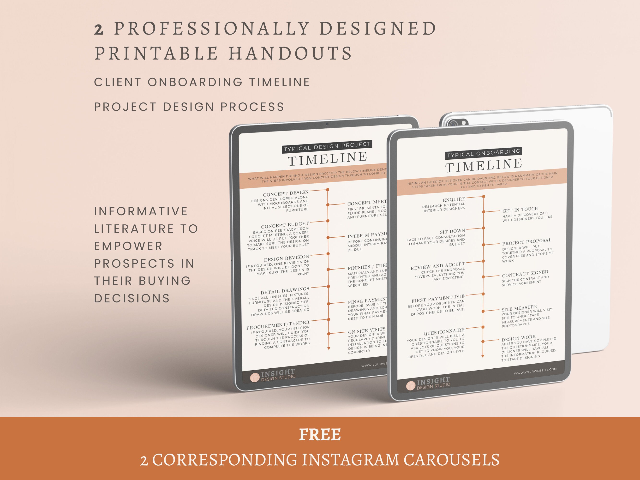 Interior Design Client Timeline | Typical Client Journey | Onboarding ...
